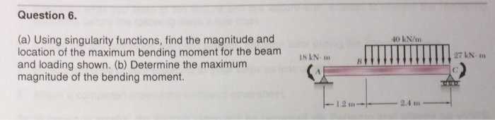 Solved Question 6. 40 kN/m (a) Using singularity functions, | Chegg.com