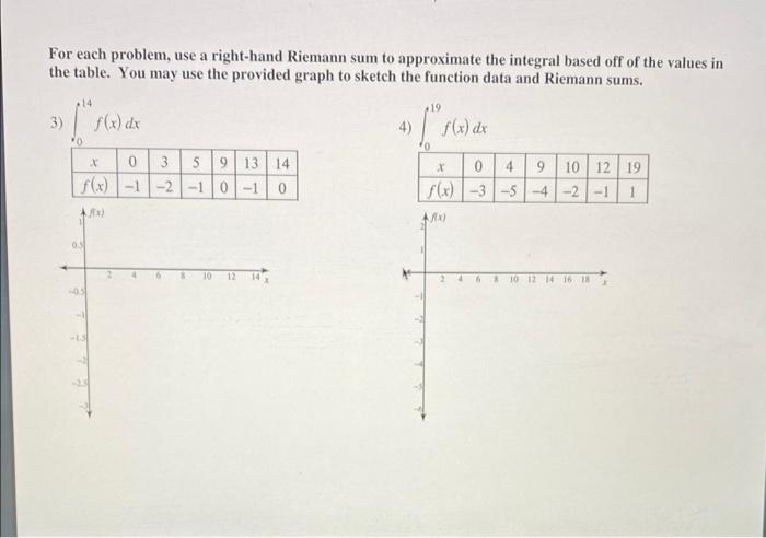 Solved Kuta Software - Infinite Calculus Name Riemann Sum | Chegg.com