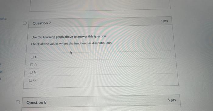 Learning The graph shown represents the history of a | Chegg.com