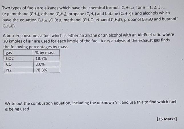 Solved Two types of fuels are alkanes which have the | Chegg.com
