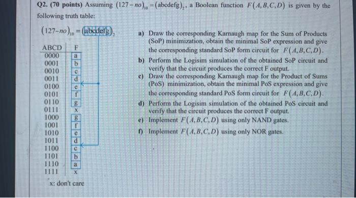 Solved Q2. (70 points) Assuming (127−no)10=( abedefg )2, a | Chegg.com
