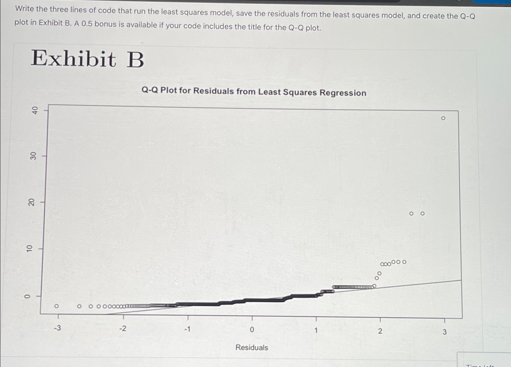 Solved Write the three lines of code that run the least | Chegg.com