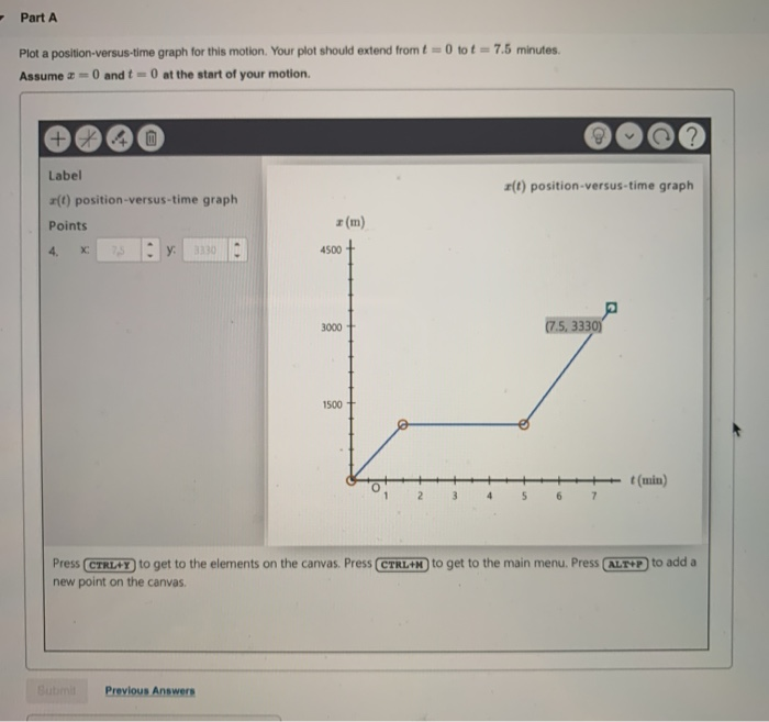 Solved - Part A Plot a position versus-time graph for this | Chegg.com