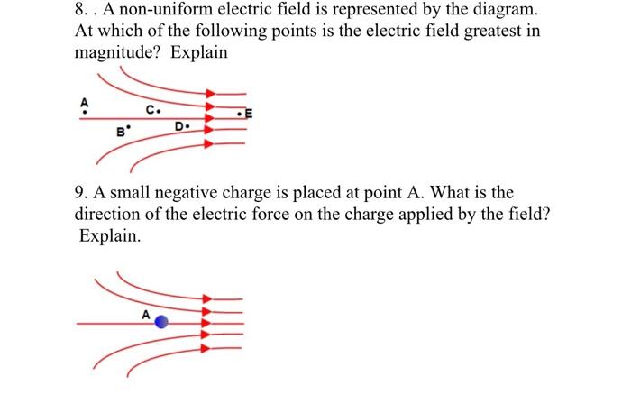 Solved 8. . A non-uniform electric field is represented by | Chegg.com