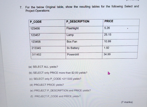 Solved 7. ﻿For the below Original table, show the resulting | Chegg.com