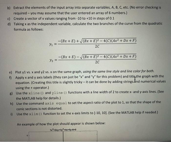 Solved 3. Plotting Conic Sections You learned in | Chegg.com
