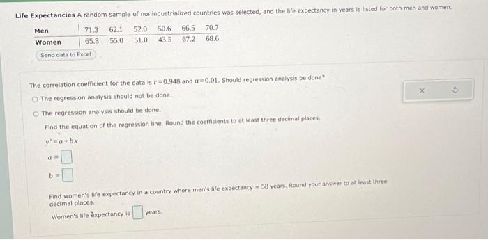Solved correlation coefficient for the data is r=0.948 and | Chegg.com