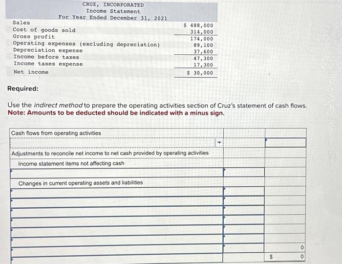 Solved Use the indirect method to prepare the operating | Chegg.com