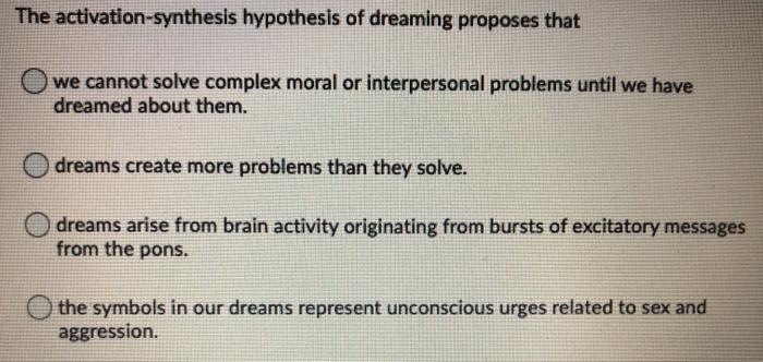 Solved Question 3 (1 point) The activation-synthesis | Chegg.com
