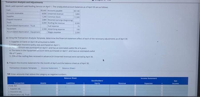 Transaction Anshyis and Adjustments Mack Ladd opeoed | Chegg.com