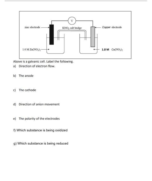 Solved Above is a galvanic cell. Label the following. a) | Chegg.com