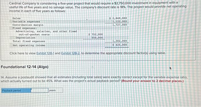 Cardinal Company is considering a five-year project | Chegg.com