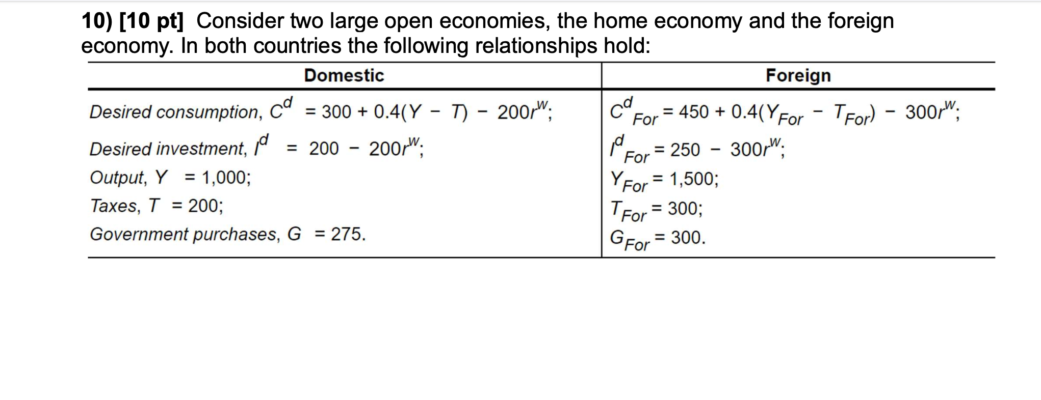 Solved Consider two large open economies, the home economy | Chegg.com
