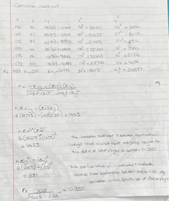 Solved 6) The maximum weights (in kg) for whichone reptition | Chegg.com