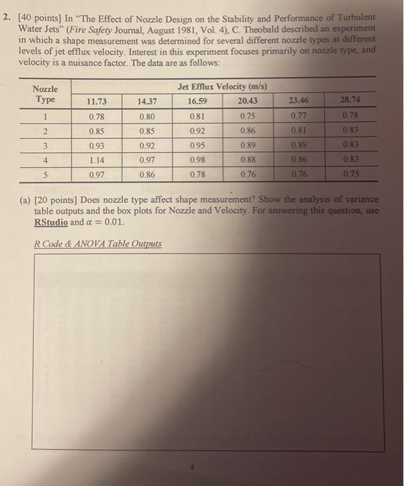Solved In"The Effect of Nozzle Design on the Stability and | Chegg.com