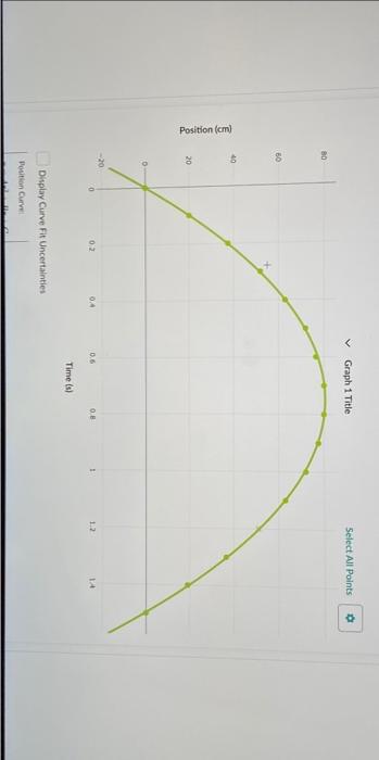Solved Bable 1 Position And Time Of Object With Opposing