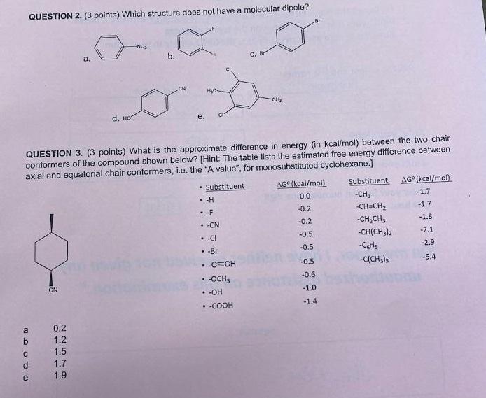 Solved QUESTION 2. (3 points) Which structure does not have | Chegg.com