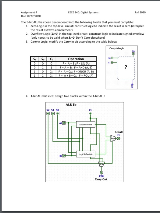 Use Logisim to implement and test your circuit. A | Chegg.com