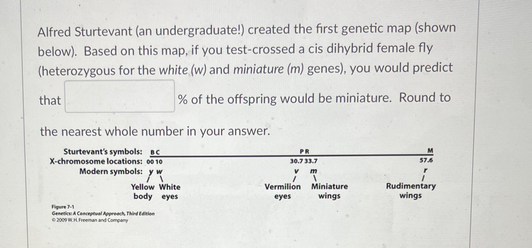 Solved Alfred Sturtevant (an undergraduate!) ﻿created the | Chegg.com