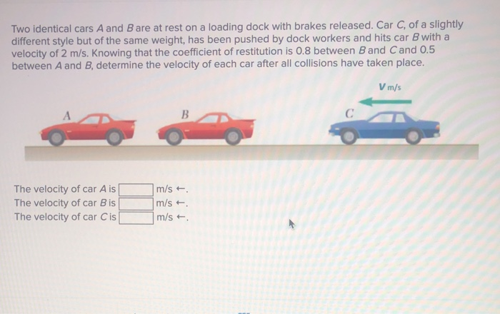 Solved Two identical cars A and B are at rest on a loading | Chegg.com