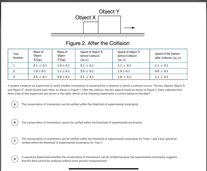 Solved Object Y Object X Figure 2 After The Collision Trial
