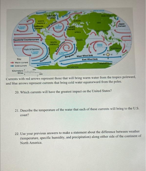 Currents with red arrows represent those that will | Chegg.com