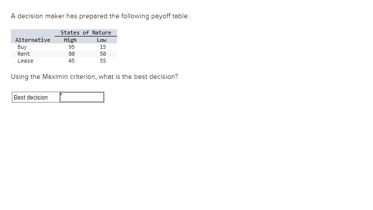 Solved A decision maker has prepared the following payoff | Chegg.com
