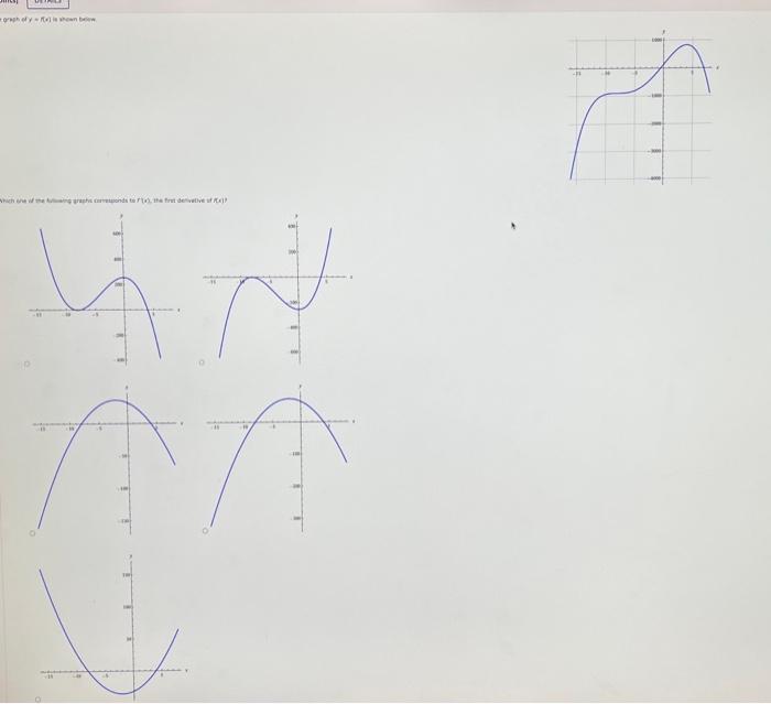 Solved multiple choice graphs go from right to left ie graph | Chegg.com