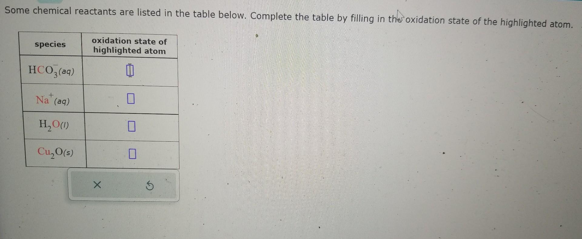 Solved Some chemical reactants are listed in the table | Chegg.com