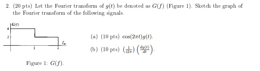 Solved (20 ﻿pts) ﻿Let the Fourier transform of g(t) ﻿be | Chegg.com