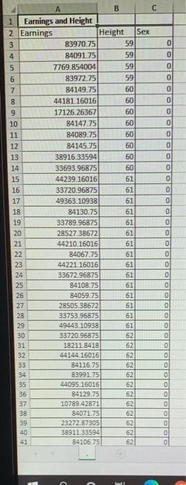 Use the dataset file GPA1.dta to do the following | Chegg.com
