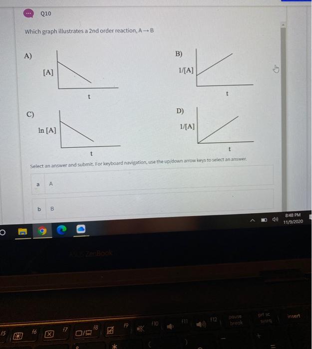 Solved Q10 Which graph illustrates a 2nd order reaction, AB | Chegg.com