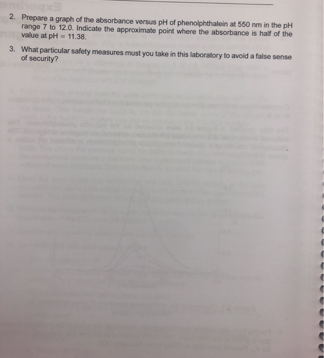 Solved 2. Prepare a graph of the absorbance versus pH of | Chegg.com