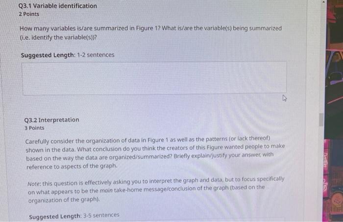 Q3.1 Variable identification 2 Points How many | Chegg.com