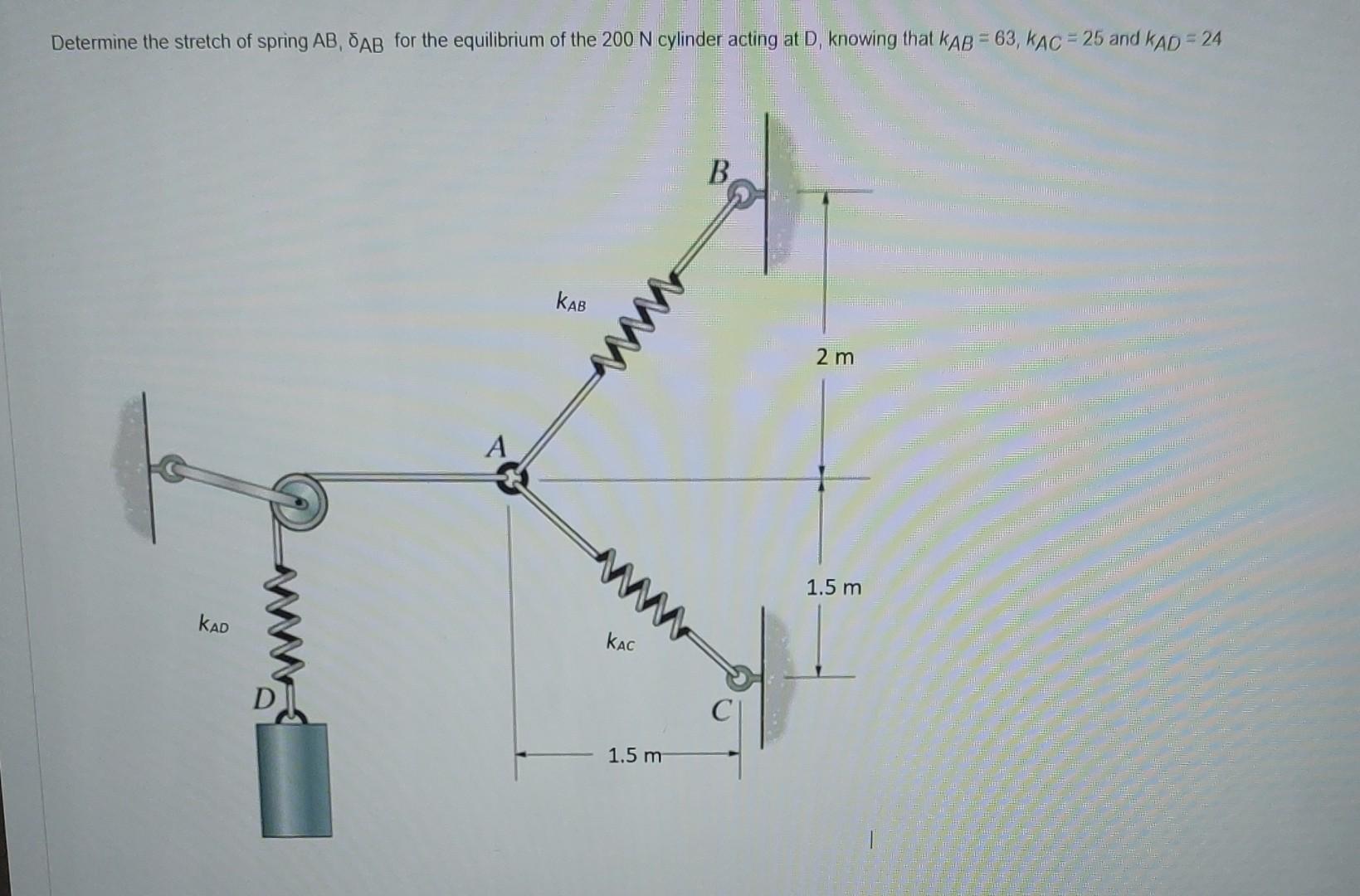 Solved Determine the stretch of spring AB,δAB for the | Chegg.com