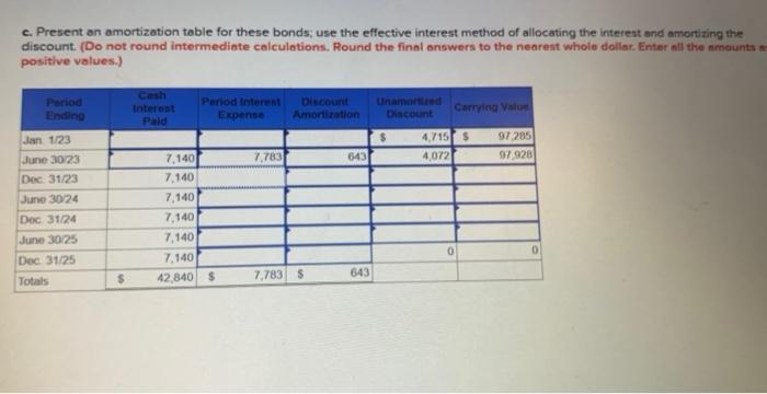 Solved c. Present an amortization table for these bonds; use | Chegg.com