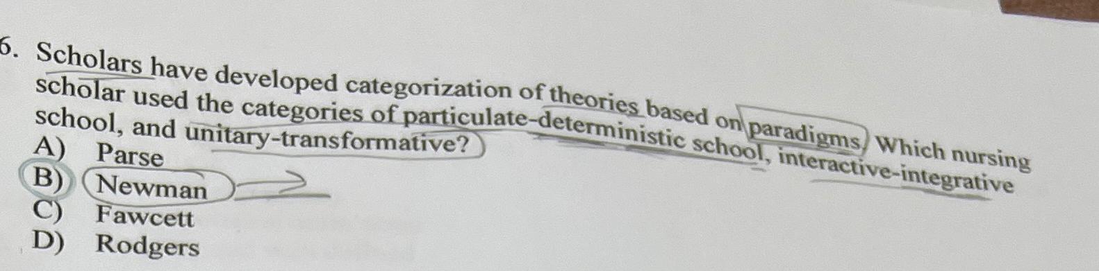 Solved Scholars have developed categorization of theories | Chegg.com