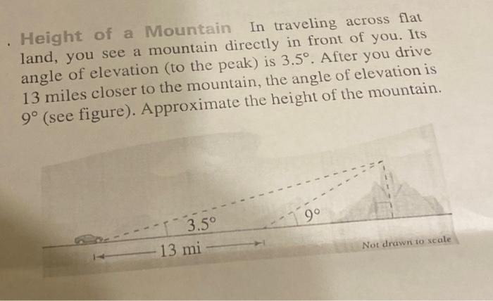 Solved Find the values of all 6 trig functions at the angle | Chegg.com