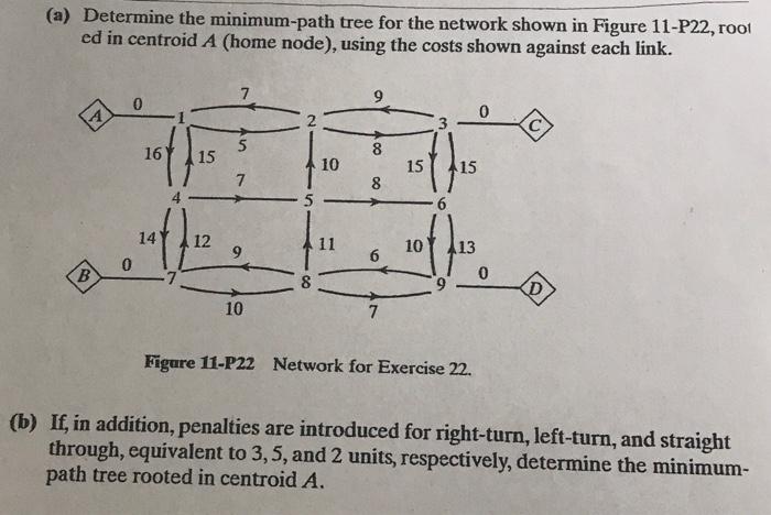 (a) Determine the minimum-path tree for the network | Chegg.com