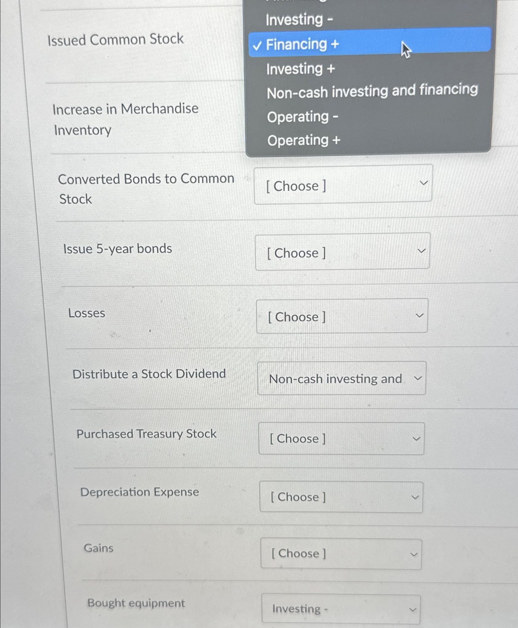 Solved Investing -Issued Common StockFinancing +Investing | Chegg.com
