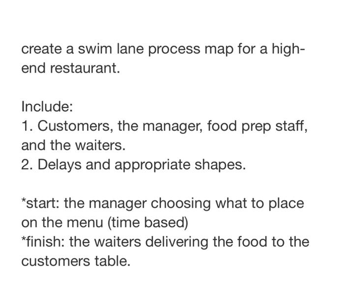 Solved create a swim lane process map for a high- end | Chegg.com