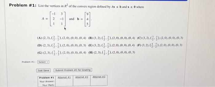 Solved Problem #1: List the vertices in R2 of the convex | Chegg.com