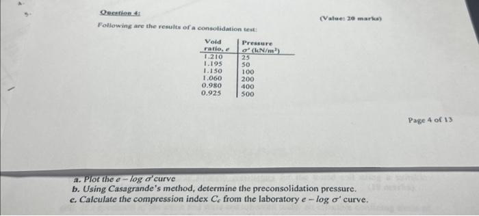 Solved Oerstion 4: Following are the results of a | Chegg.com