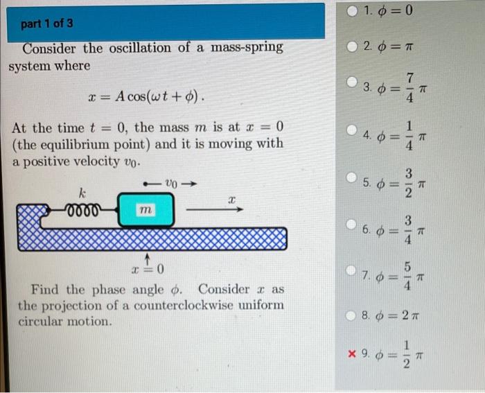 Solved part 1 of 3 Consider the oscillation of a mass-spring | Chegg.com