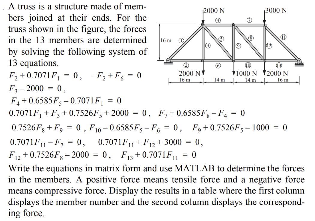 Solved I need MatLab Code, please show all work. Will thumbs | Chegg.com