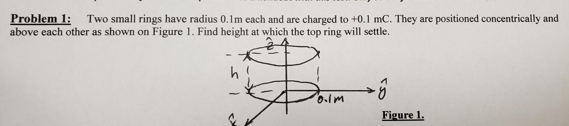 Solved Problem 1: Two small rings have radius 0.1 m each and | Chegg.com