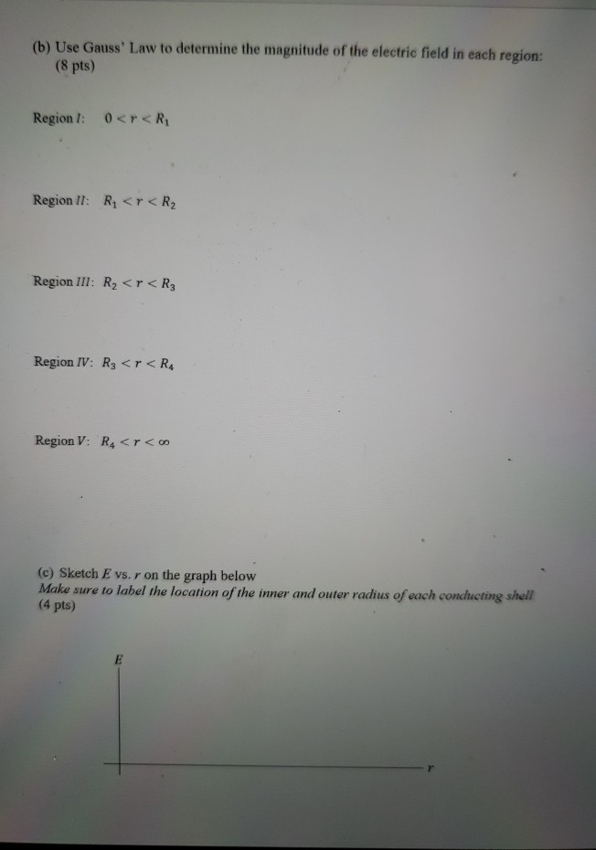 Solved 7) A positive source charge Q resides in the center | Chegg.com