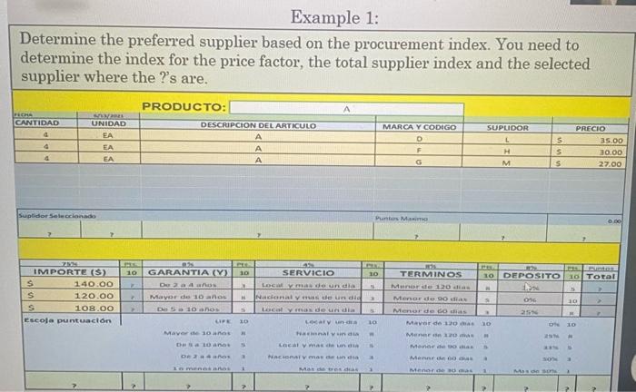 Determine the preferred supplier based on the | Chegg.com