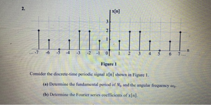 Solved 3. Consider two continuous-time, linear | Chegg.com