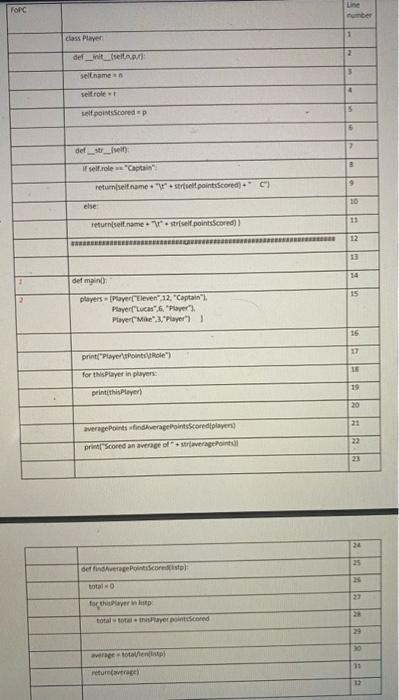 Solved 24 Objects Lists Of Objects 1 For The Code On The 9594
